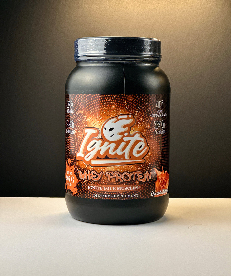 Ignite Performance – Ignite Performance